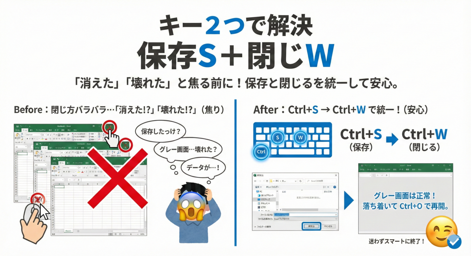Ctrl+W で確実に閉じる｜保存と × の違い - PCスキル工場